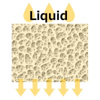 Porous Plastic Components by injection molding : Custom porous plastic ...