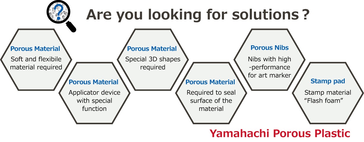 Porous plastic solutions | porous technogoly by Yamahachi Chemical ...